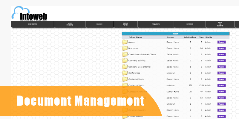 Intranet Systems, Intranet software - Intranet | Intoweb